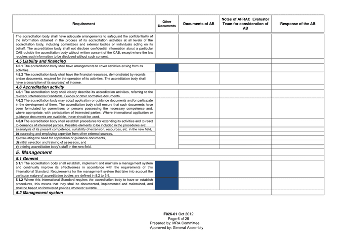 CHECKLIST FOR PEER EVALUATION in Word and Pdf formats - page 6 of 25