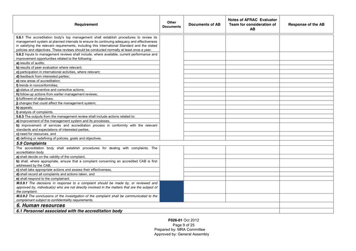 CHECKLIST FOR PEER EVALUATION in Word and Pdf formats - page 9 of 25