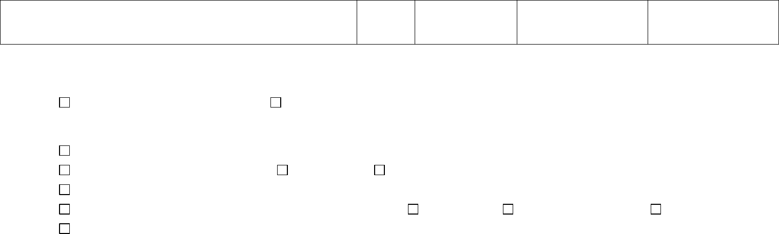 CHECKLIST FOR PEER EVALUATION in Word and Pdf formats
