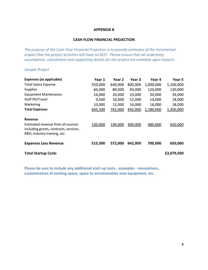 Project proposal preamble in Word and Pdf formats - page 8 of 8