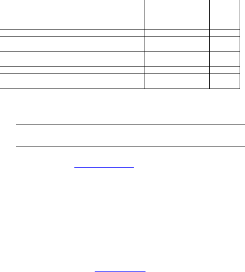 TENTATIVE EVENT SCHEDULE in Word and Pdf formats