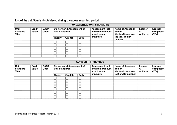 LEARNERSHIP AGREEMENT PROGRESS REPORT in Word and Pdf formats - page 5 of 9