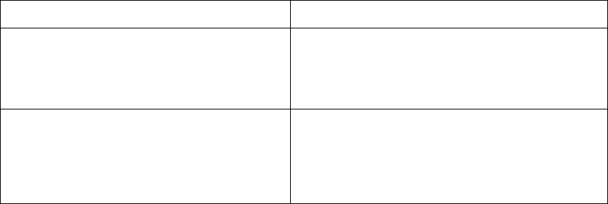 LEARNERSHIP AGREEMENT PROGRESS REPORT in Word and Pdf formats - page 4 of 9