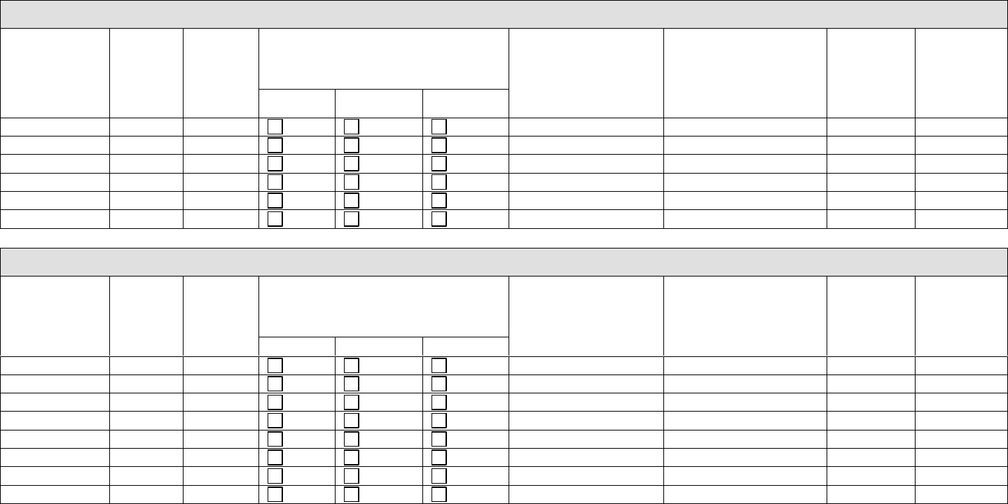 LEARNERSHIP AGREEMENT PROGRESS REPORT in Word and Pdf formats - page 5 of 9