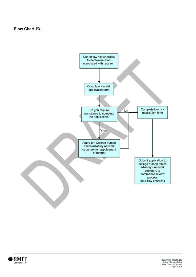 Flow Chart Template - download free documents for PDF, Word and Excel