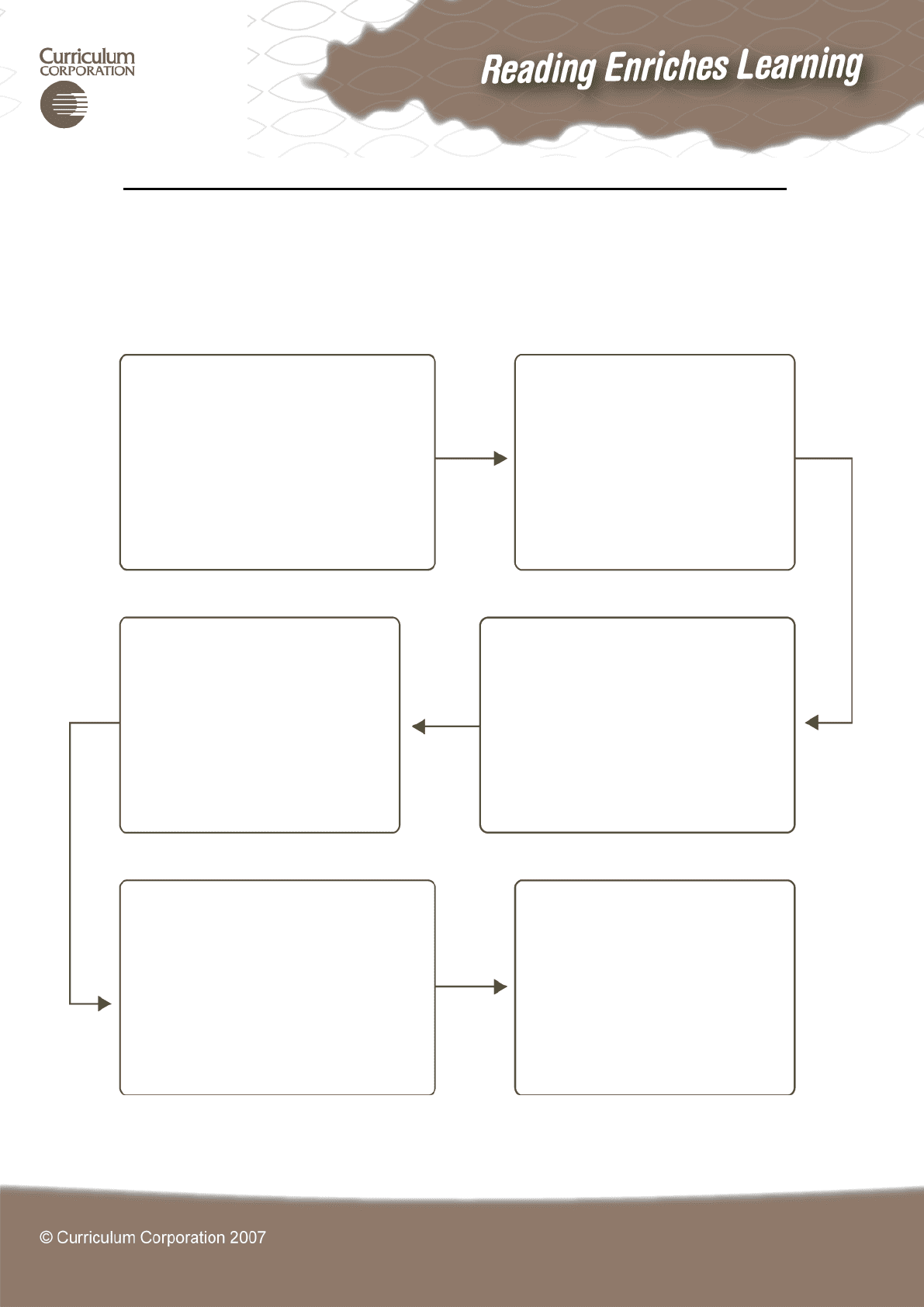 Flow Chart in Word and Pdf formats