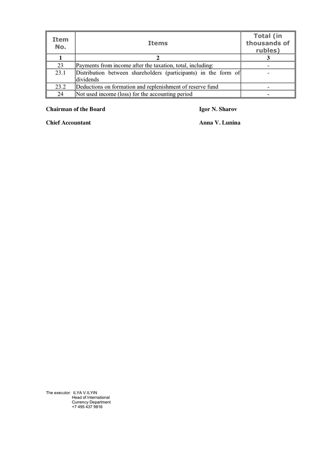 BALANCE SHEET In Word And Pdf Formats Page 4 Of 4 BALANCE SHEET In Word And Pdf Formats Page 4 Of 4