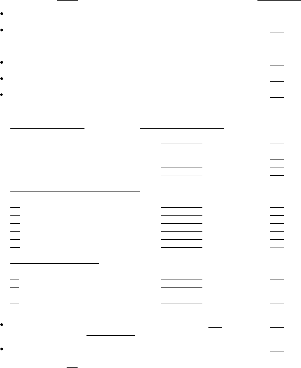 PROGRAM PROPOSAL CHECKLIST In Word And Pdf Formats