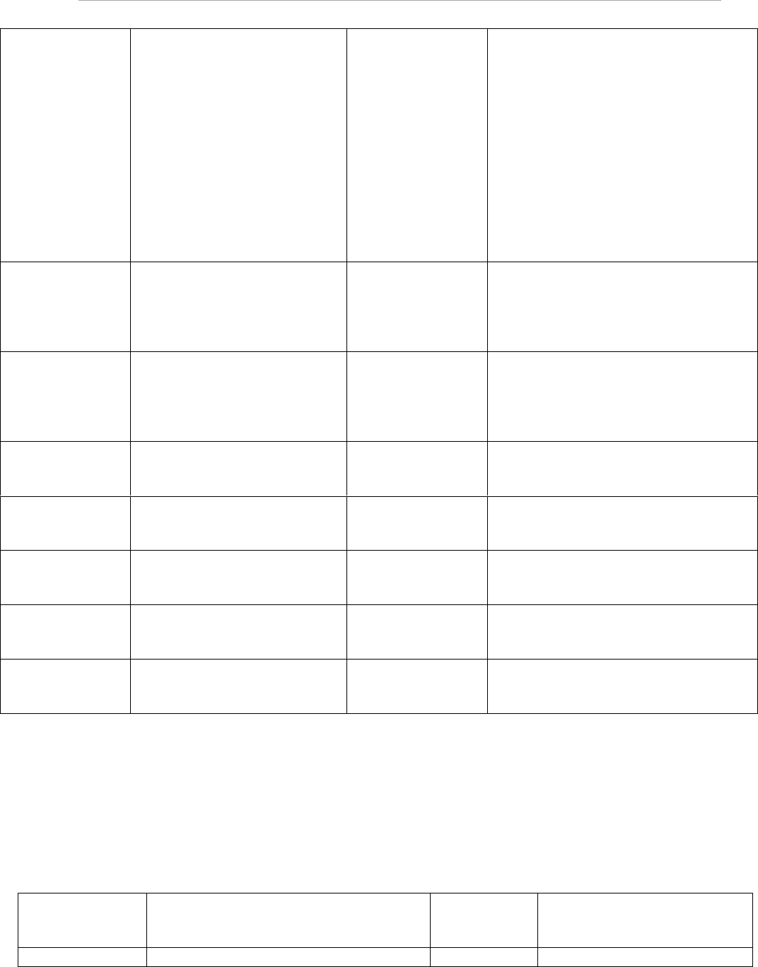 Weekly Meeting Agenda in Word and Pdf formats - page 2 of 3
