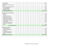 Disaster recovery budget template in Word and Pdf formats