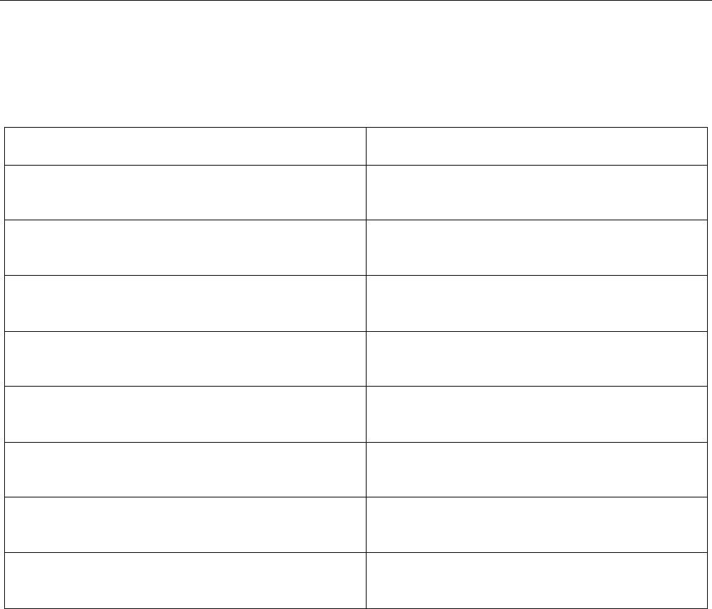 IT infrastructure questionnaire template in Word and Pdf formats - page ...
