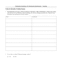 IT infrastructure questionnaire template in Word and Pdf formats
