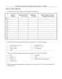 IT infrastructure questionnaire template in Word and Pdf formats