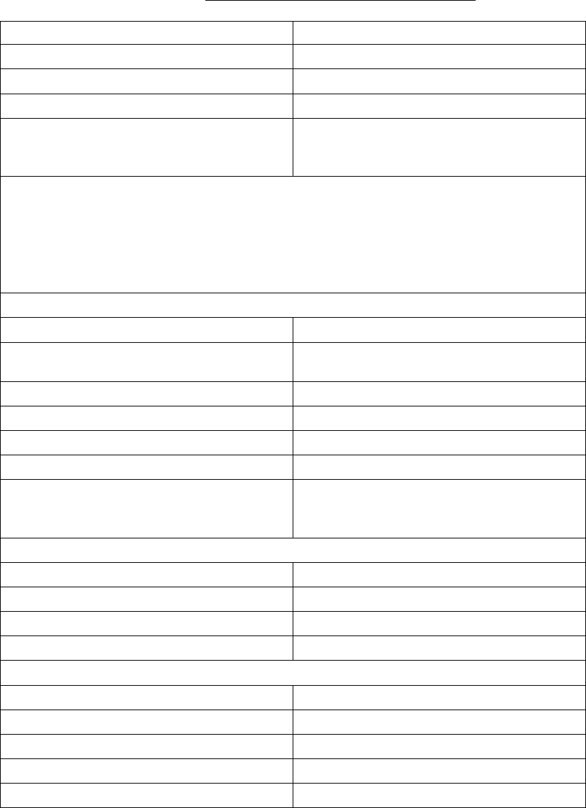 Interview assessment form in Word and Pdf formats