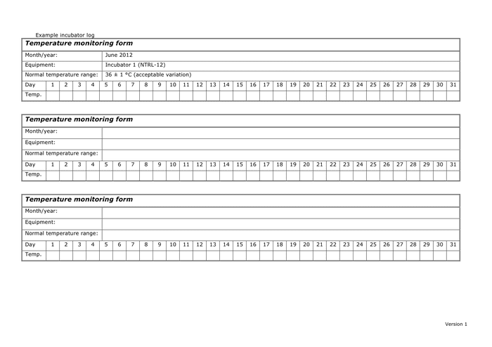 Template/example of temperature log in Word and Pdf formats - page 2 of 2