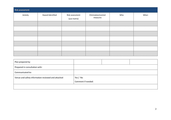 Excursion risk management plan template in Word and Pdf formats - page ...