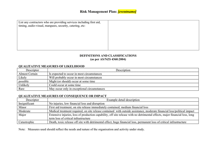 Risk management plan template in Word and Pdf formats - page 3 of 7