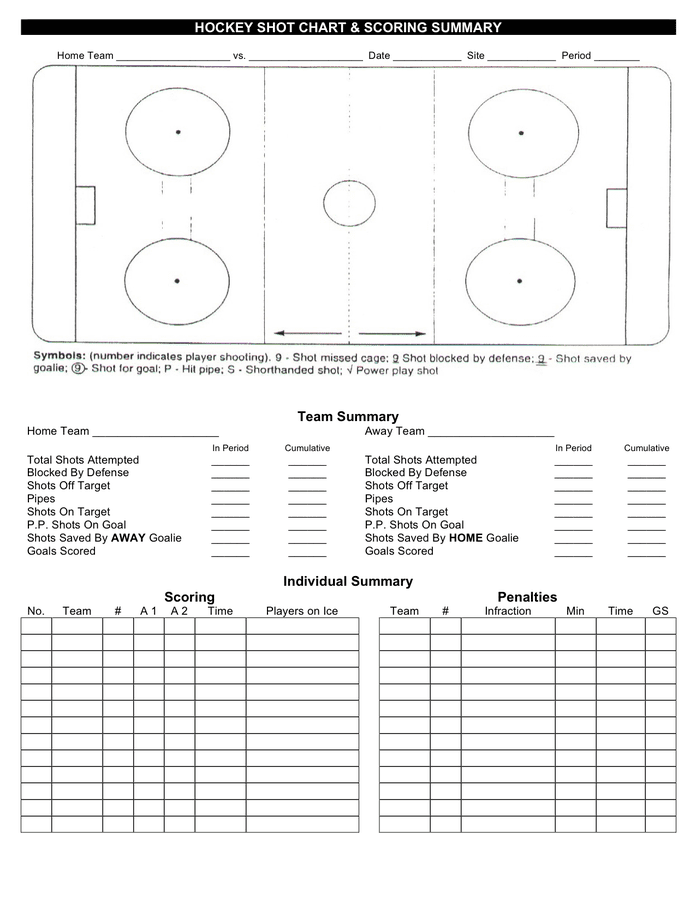 Hockey Shot Chart Scoring Summary Template In Word And Pdf Formats