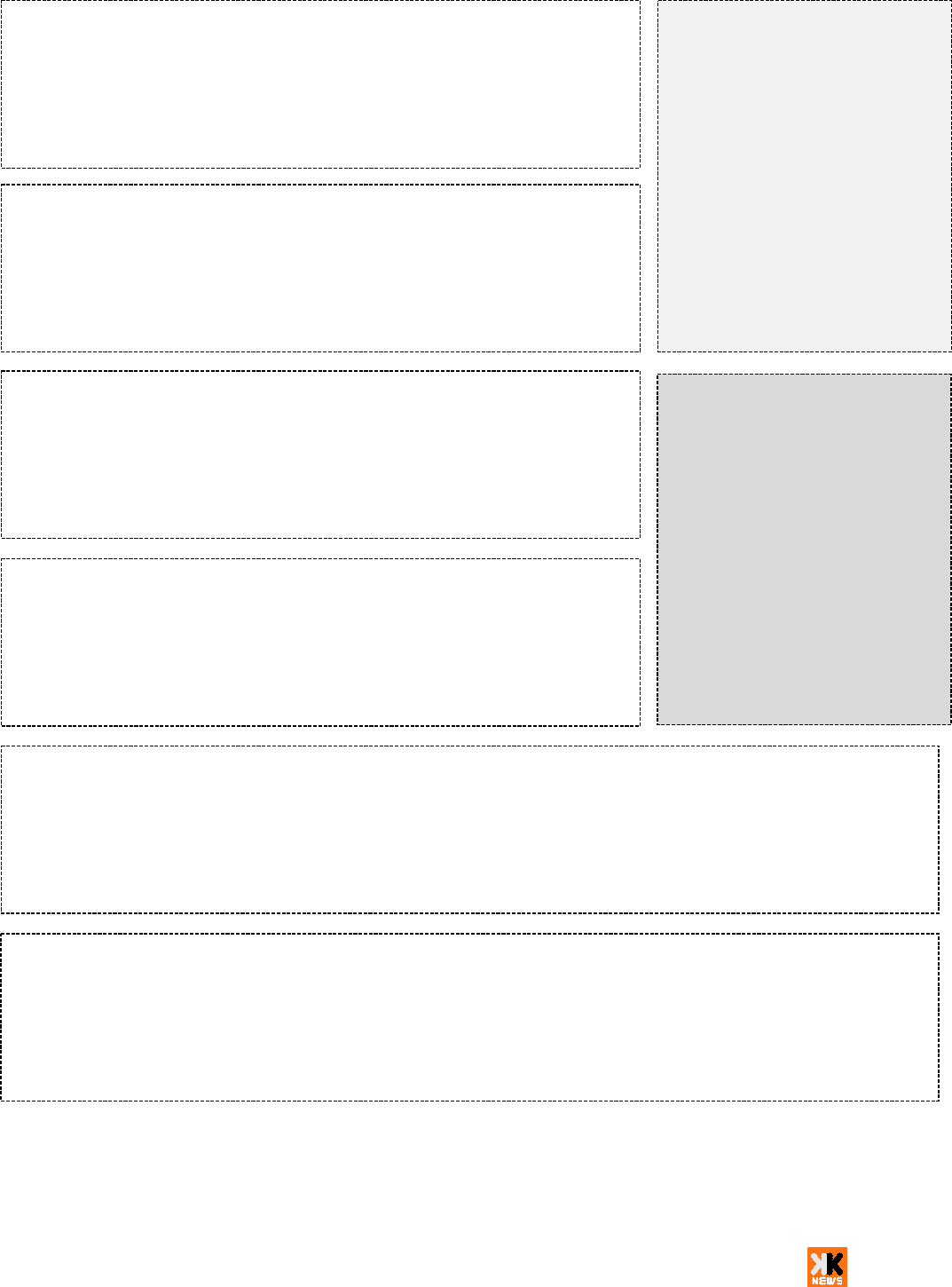 News article planning template in Word and Pdf formats