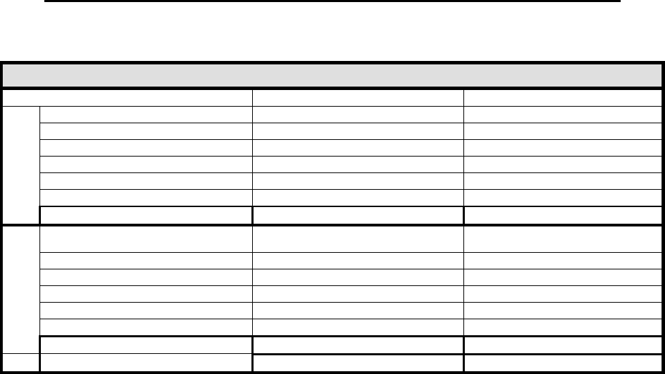 Appointment letter sample in Word and Pdf formats - page 6 of 6