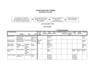 Communication Log Template - download free documents for PDF, Word and ...