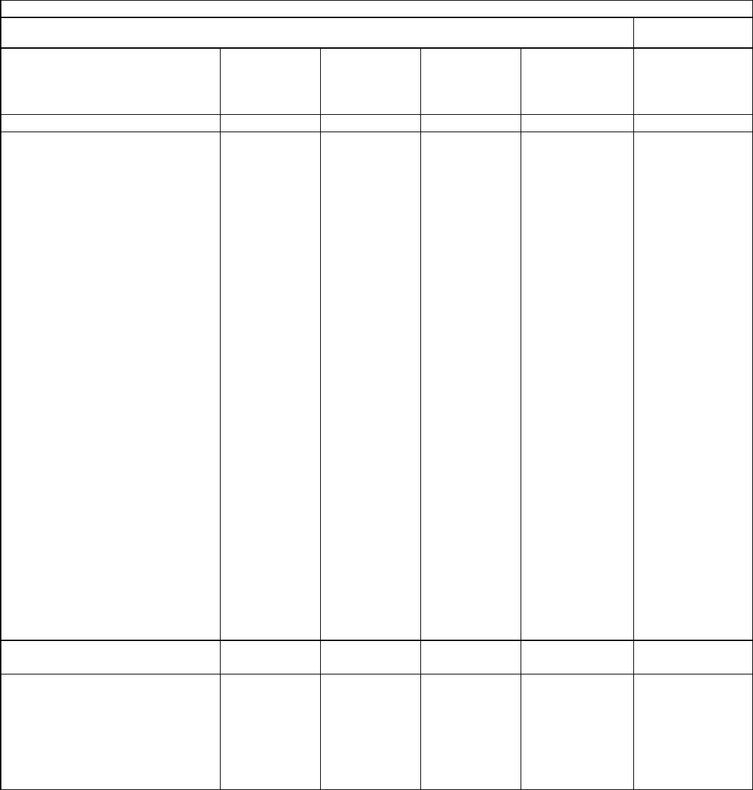 Menu planning in Word and Pdf formats - page 2 of 4