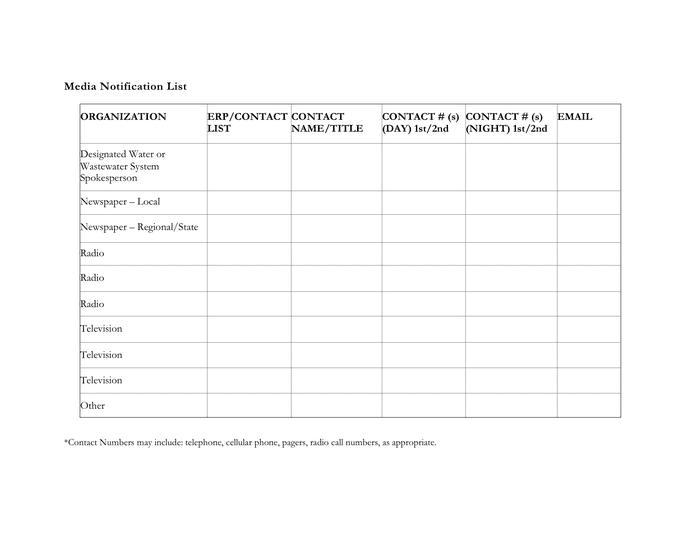 Emergency contact list form in Word and Pdf formats - page 7 of 7