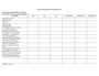 Medical record review worksheet in Word and Pdf formats