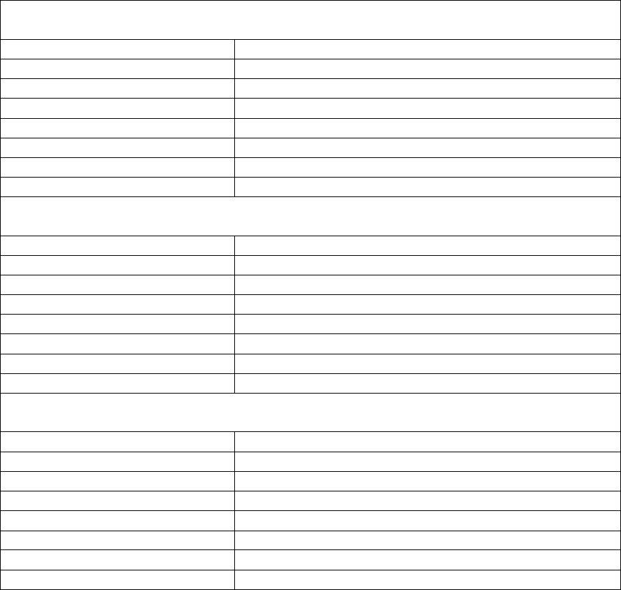 Shooting pre-production plan template in Word and Pdf formats - page 9 ...