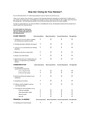 Advisor satisfaction survey template in Word and Pdf formats