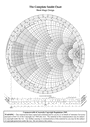 Smith chart in Word and Pdf formats