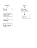 Flow Chart Template - download free documents for PDF, Word and Excel