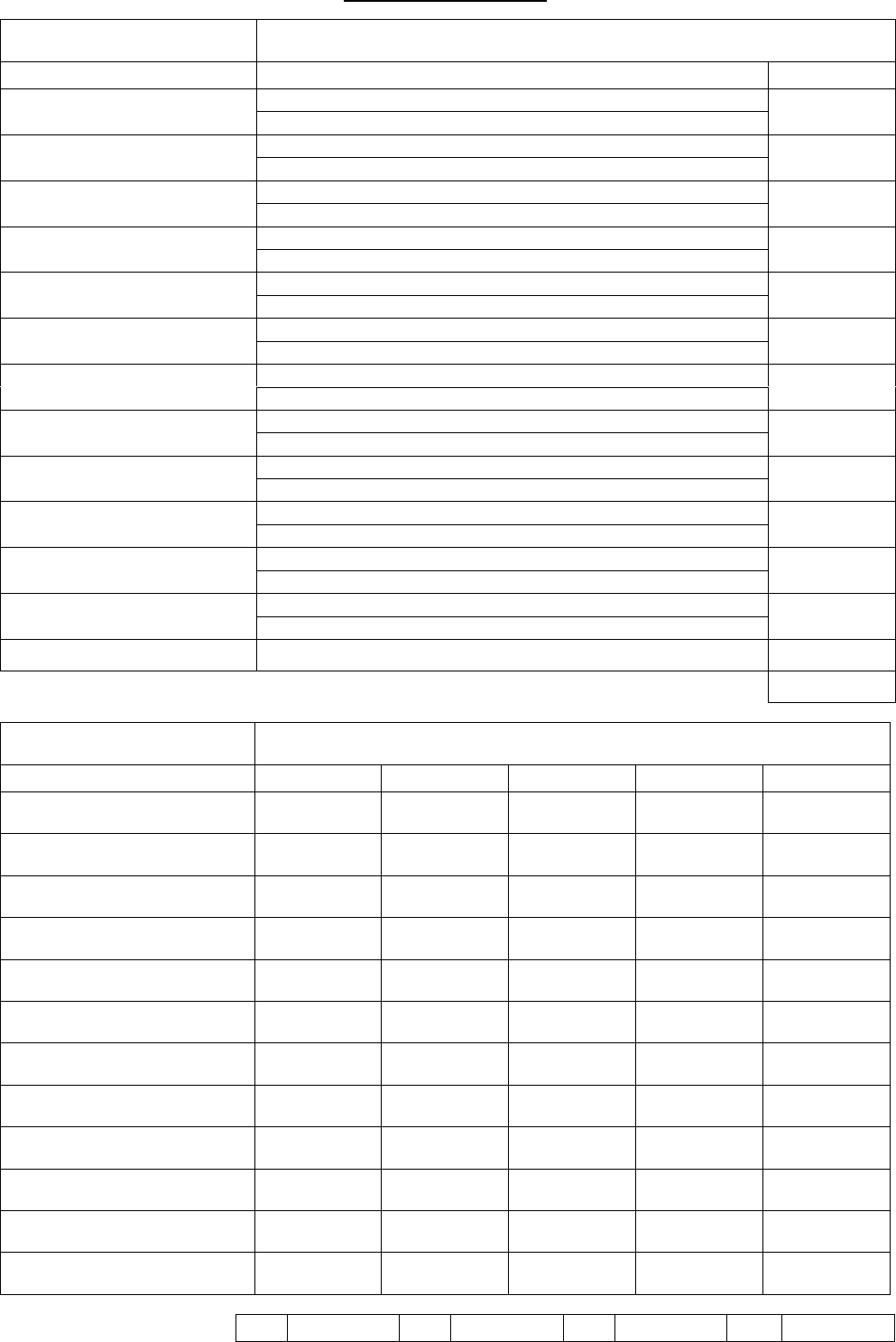 Cricket score sheet template in Word and Pdf formats