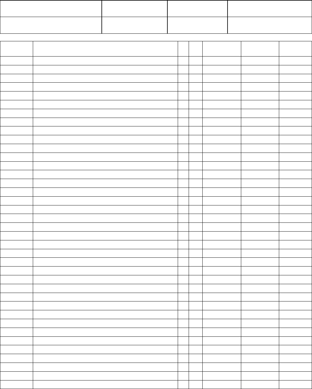 Project Planning Checklist In Word And Pdf Formats Page 2 Of 2