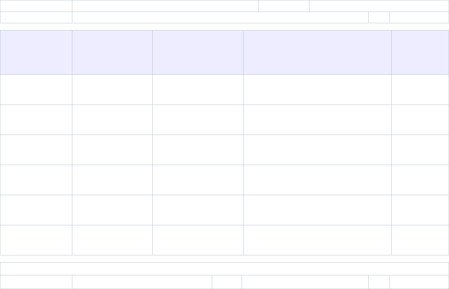 General risk assessment template in Word and Pdf formats