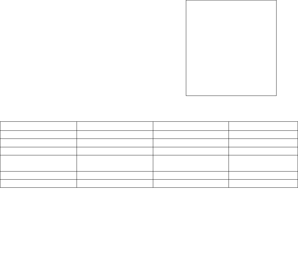 Sample actor resume in Word and Pdf formats
