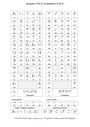 Japanese hiragana and katakana chart in Word and Pdf formats