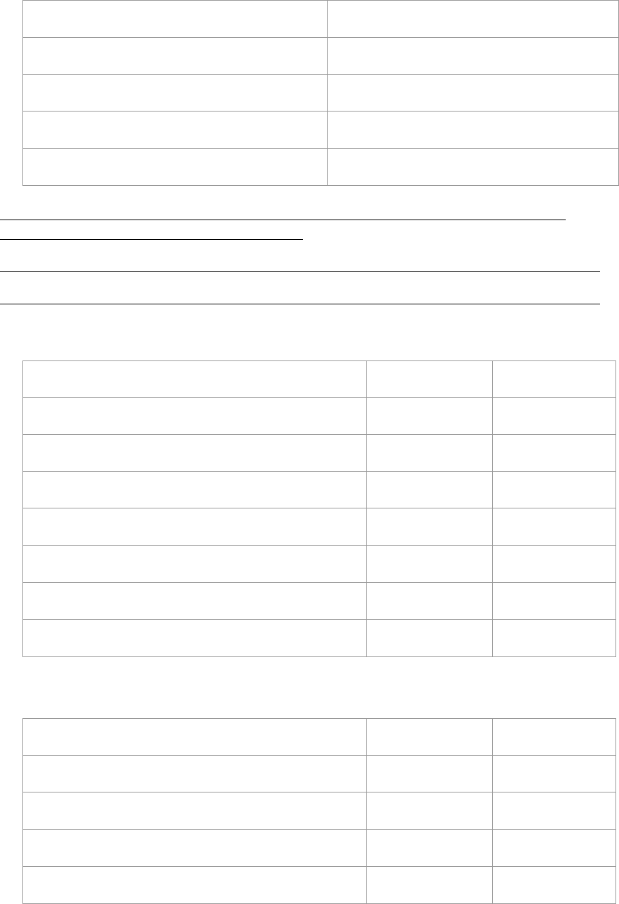 Dj For Wedding Ceremony Outline