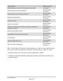 Record retention policy template in Word and Pdf formats - page 3 of 3