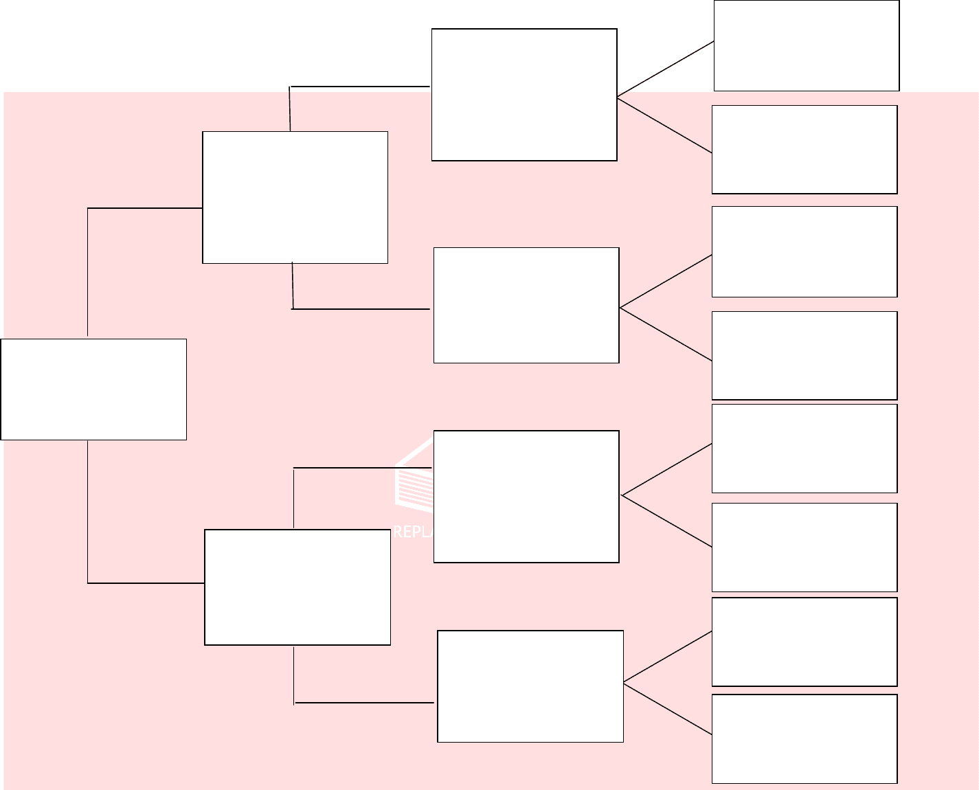 Student name’s family tree in Word and Pdf formats