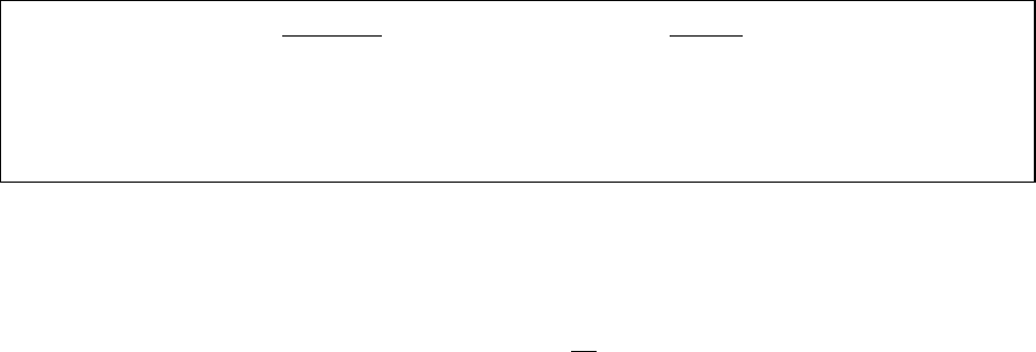 Medical record amendment/correction form in Word and Pdf formats