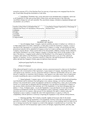 Distributor agreement template in Word and Pdf formats