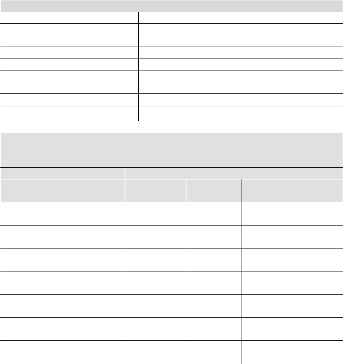 Business Continuity Plan Template In Word And Pdf Formats Page 2 Of 8 business-continuity-plan-template-in-word-and-pdf-formats-page-2-of-8