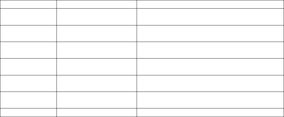 Workshop plan template in Word and Pdf formats