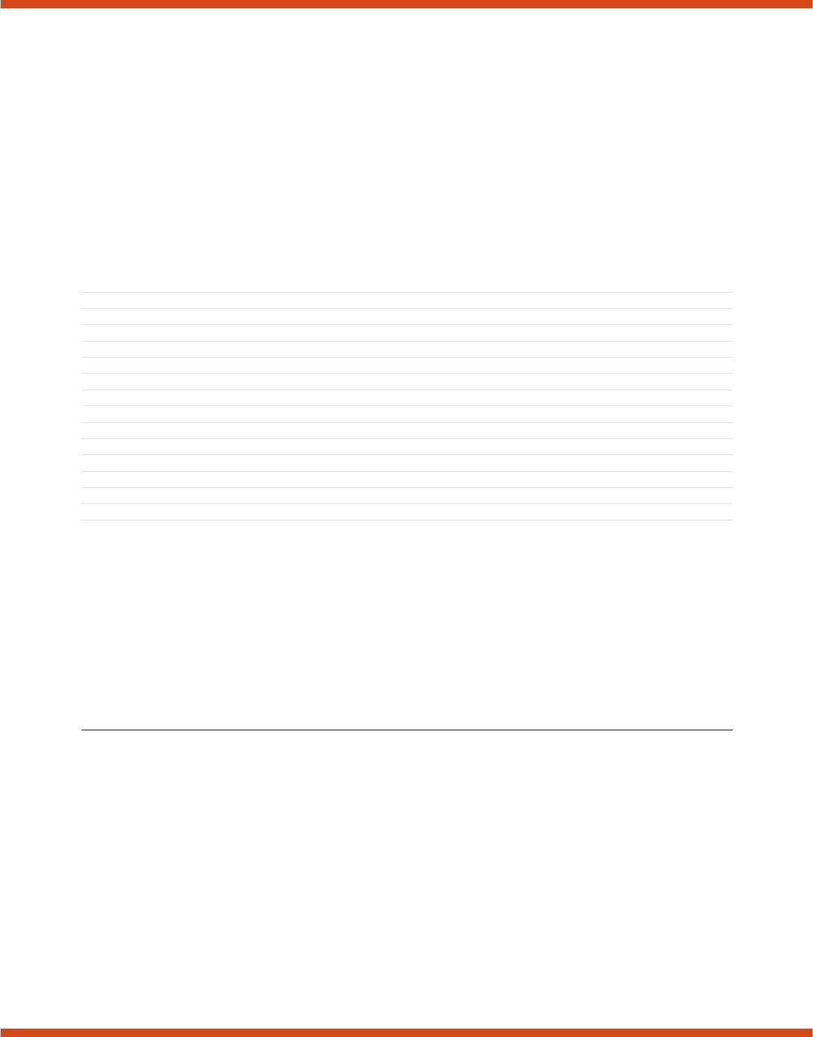 Photo order form template in Word and Pdf formats