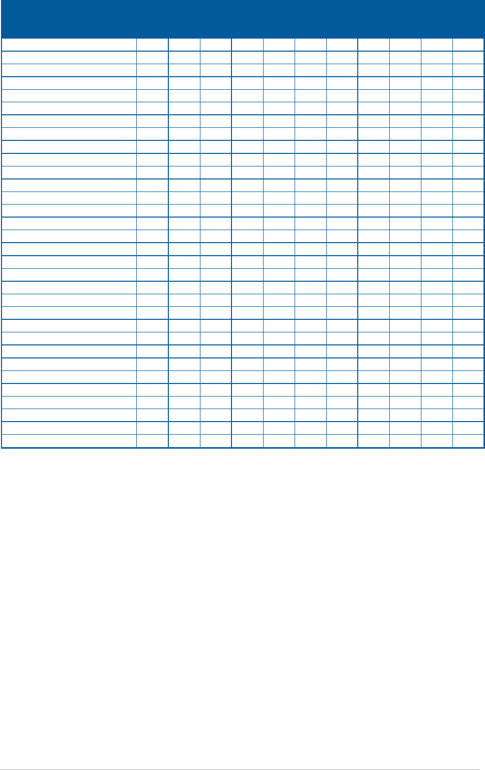 Example Grocery List In Word And Pdf Formats Page 2 Of 2