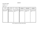 Logic Model Template - download free documents for PDF, Word and Excel