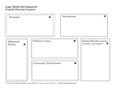 Logic Model Template - download free documents for PDF, Word and Excel
