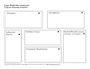 Program logic model worksheet in Word and Pdf formats