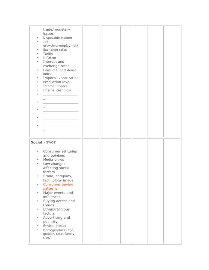 The pest or pestle analysis templates in Word and Pdf formats - page 3 of 7
